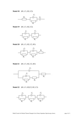 Imped speccircuitmodels | PDF