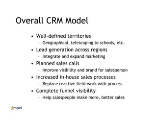 Impel CRM Overview | PDF