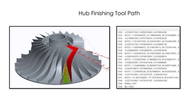 Impeller machining Process on 5-Axis Machining Centre | PPT