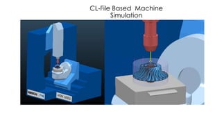 Impeller machining Process on 5-Axis Machining Centre | PPT