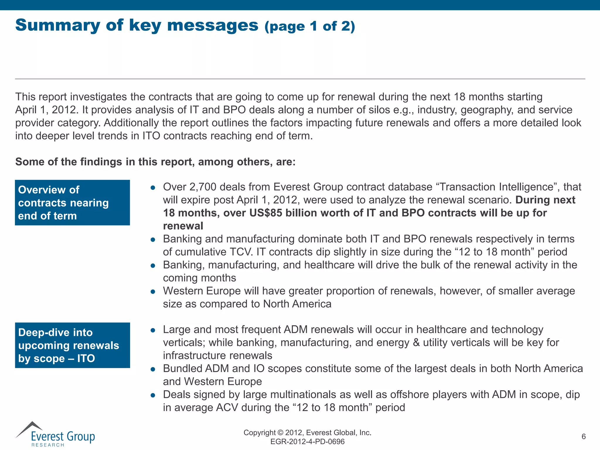 Preview Deck | Impending Contract Renewals | PDF
