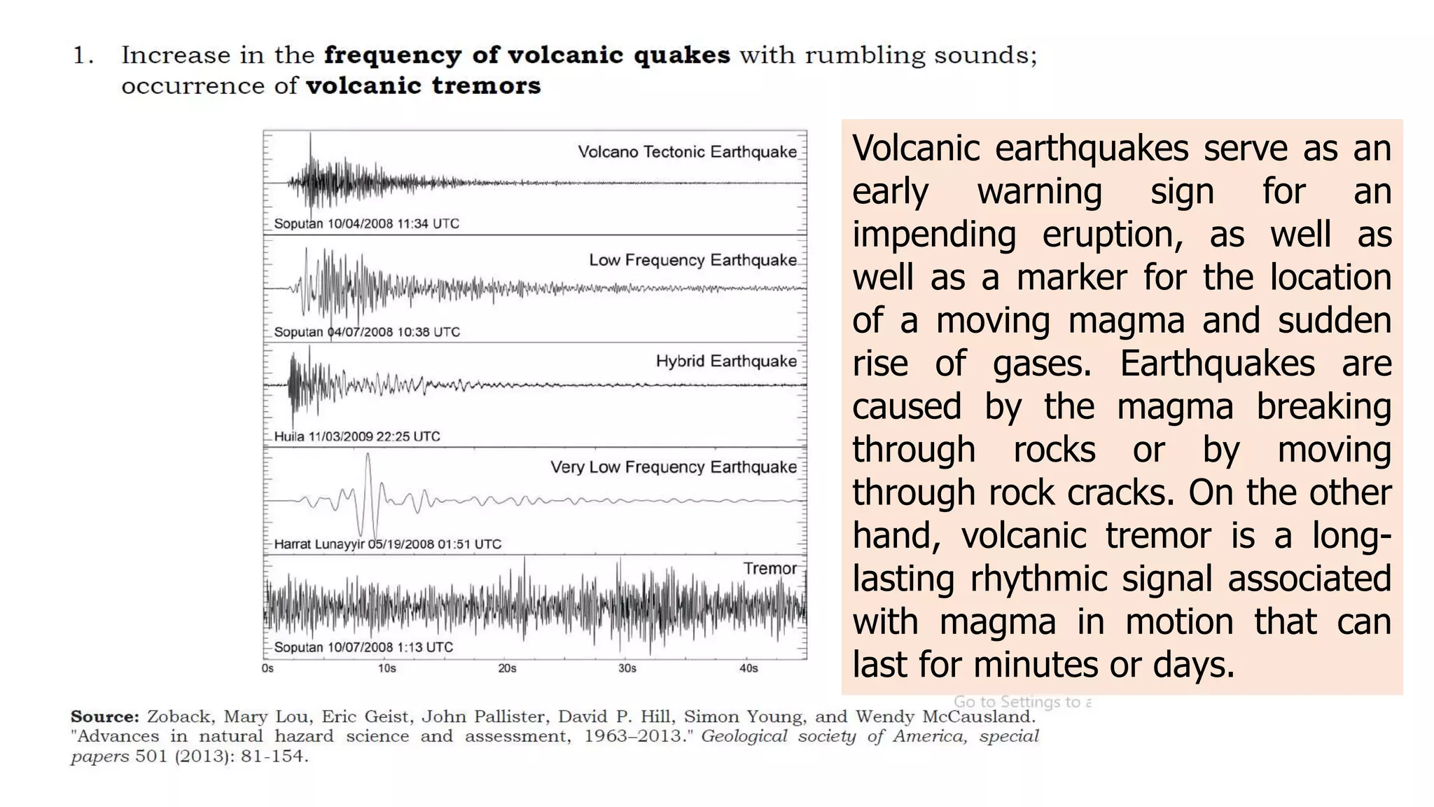 IMPENDING SIGNS OF VOLCANIC ERUPTION.pptx