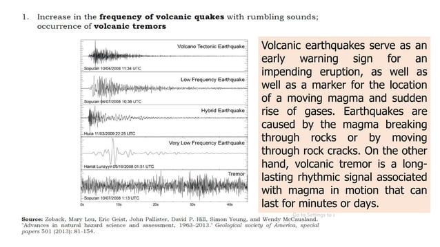 IMPENDING SIGNS OF VOLCANIC ERUPTION.pptx