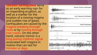 DRRR - IMPENDING VOLCANIC ERUPTION .pptx