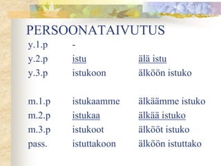 Imperatiivi | PPTX