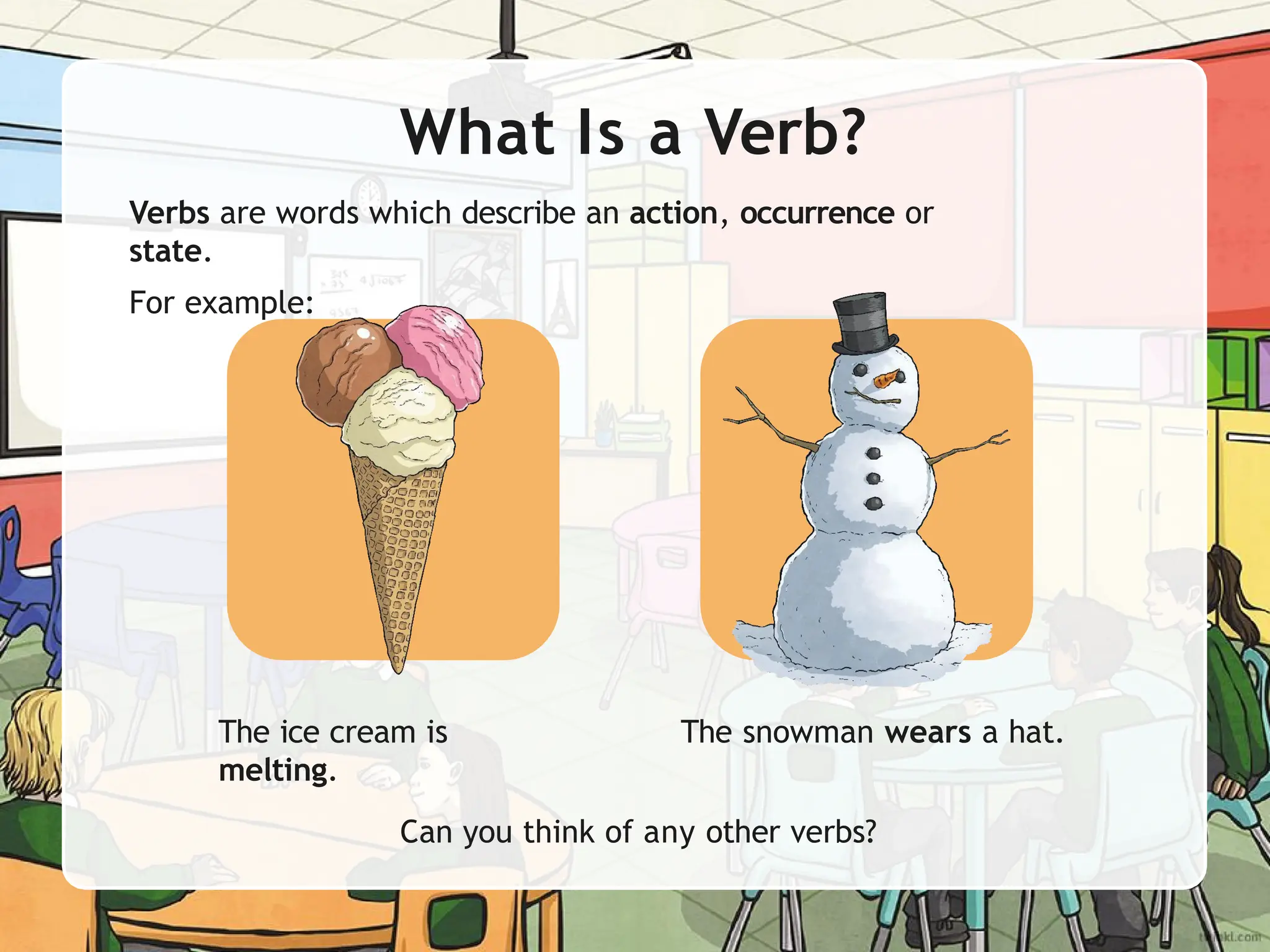 Imperatives verbs through commnads in different situation | PPT