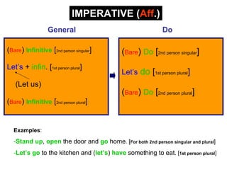 Imperative Forms | PDF