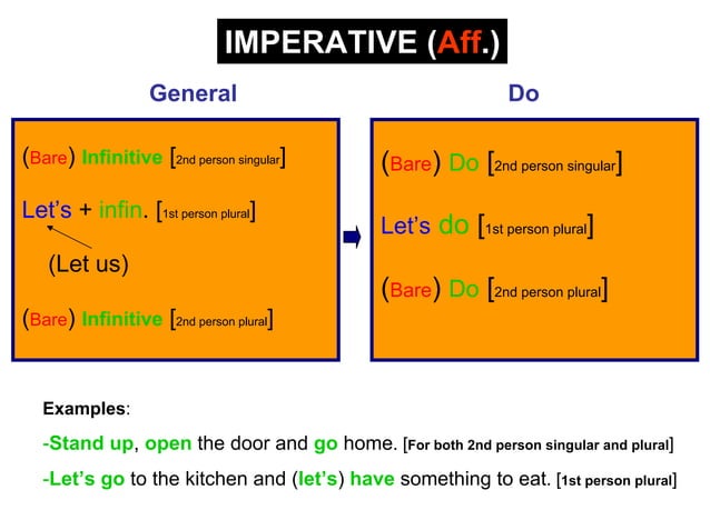 Imperative Forms | PDF
