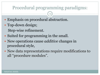 Imperative programming paradigmssss.pptx