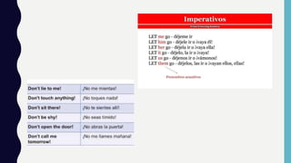Imperatives | PPT