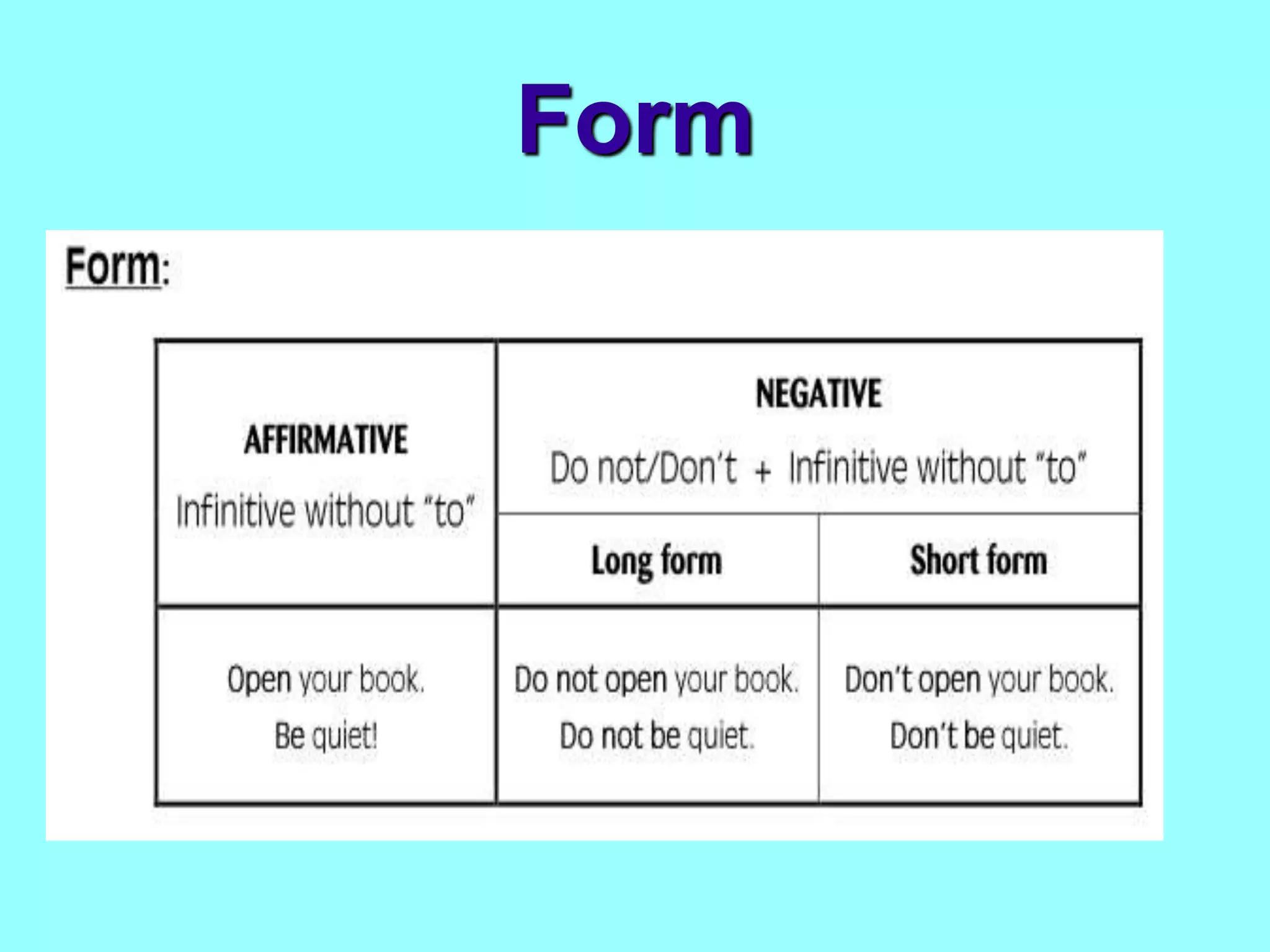 Imperatives grammar-drills-grammar-guides 116157 | PPT