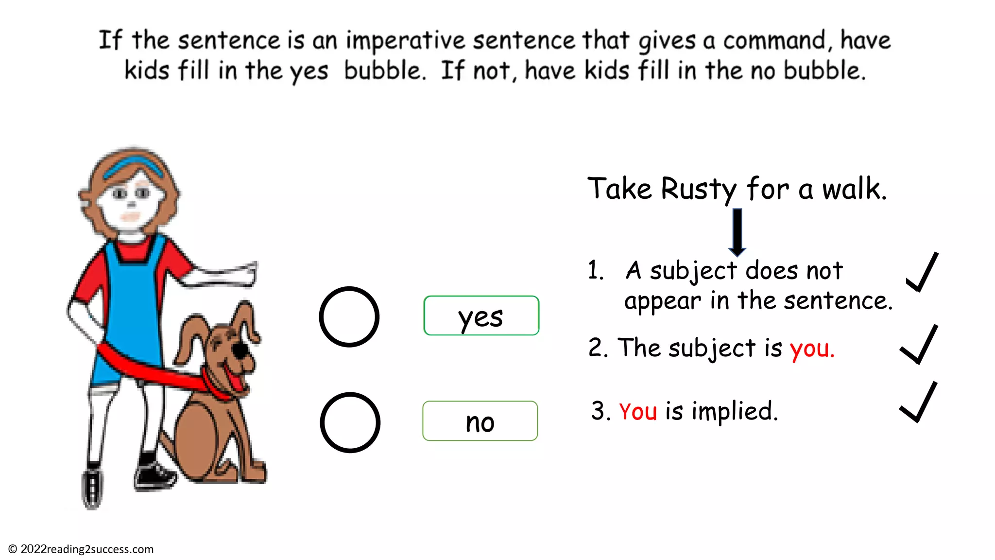 How to Teach Kids Imperative Sentences. Sentences that have the implied ...