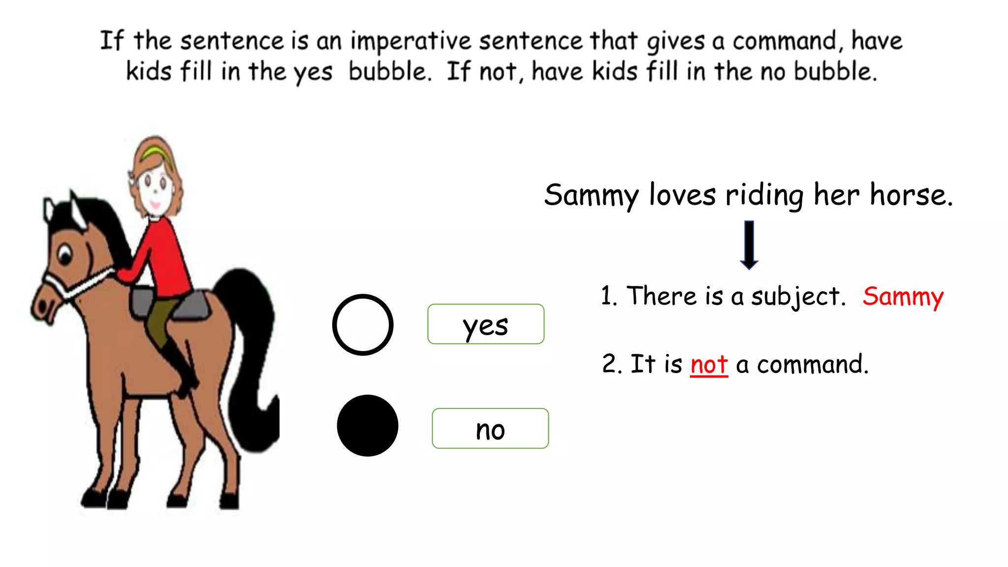 How to Teach Kids Imperative Sentences. Sentences that have the implied ...