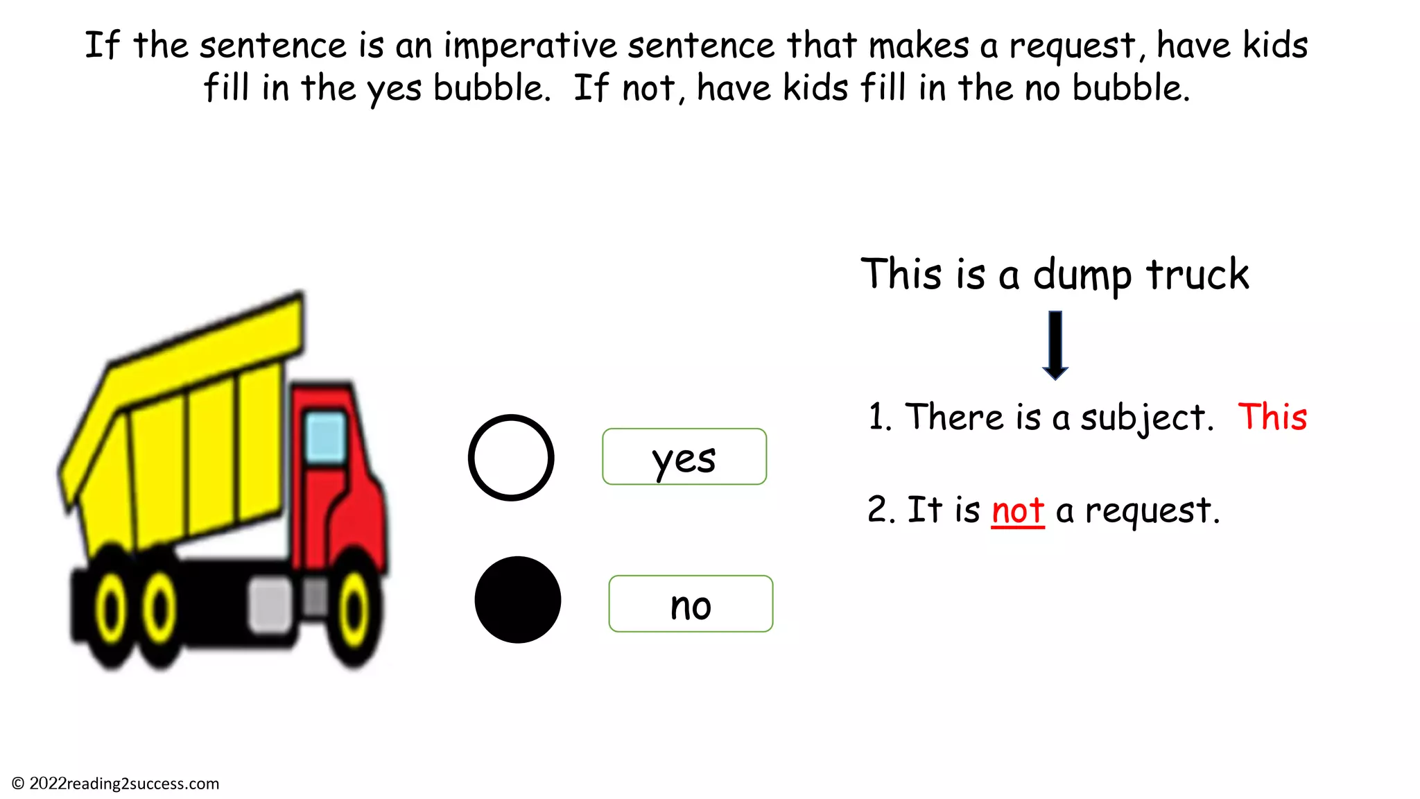 How to Teach Kids Imperative Sentences. Sentences that have the implied ...