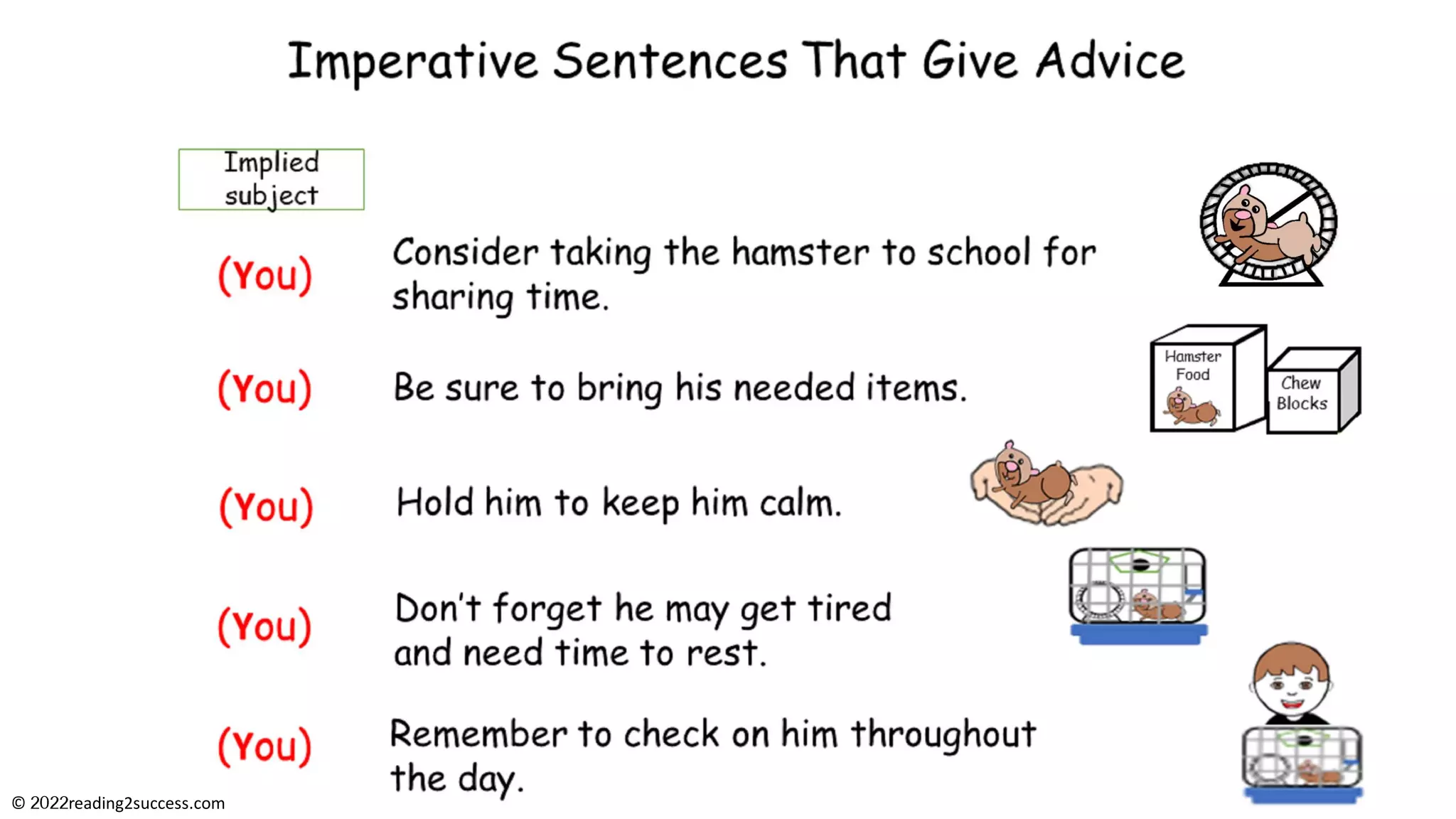 How to Teach Kids Imperative Sentences. Sentences that have the implied ...