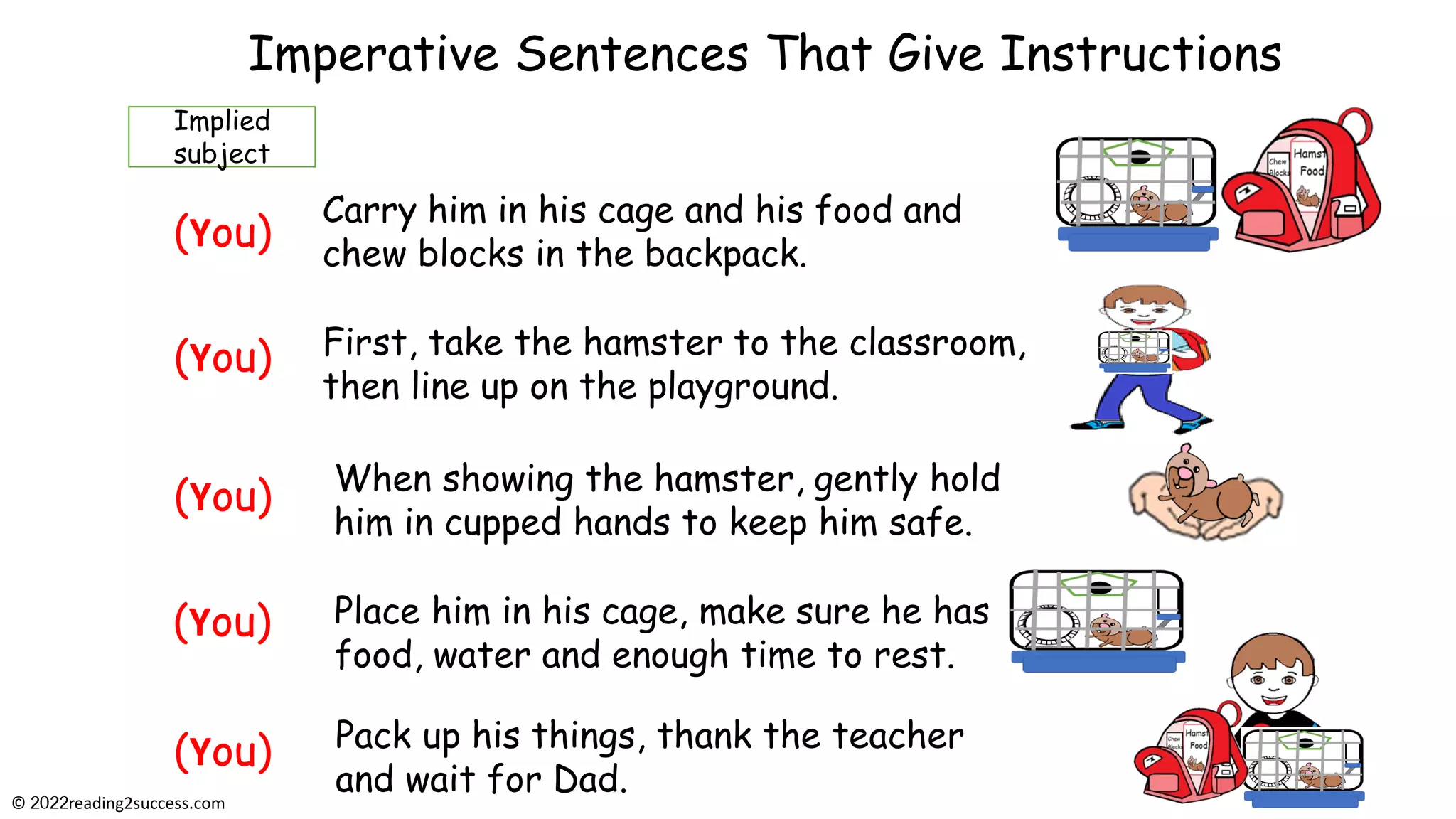 How to Teach Kids Imperative Sentences. Sentences that have the implied ...