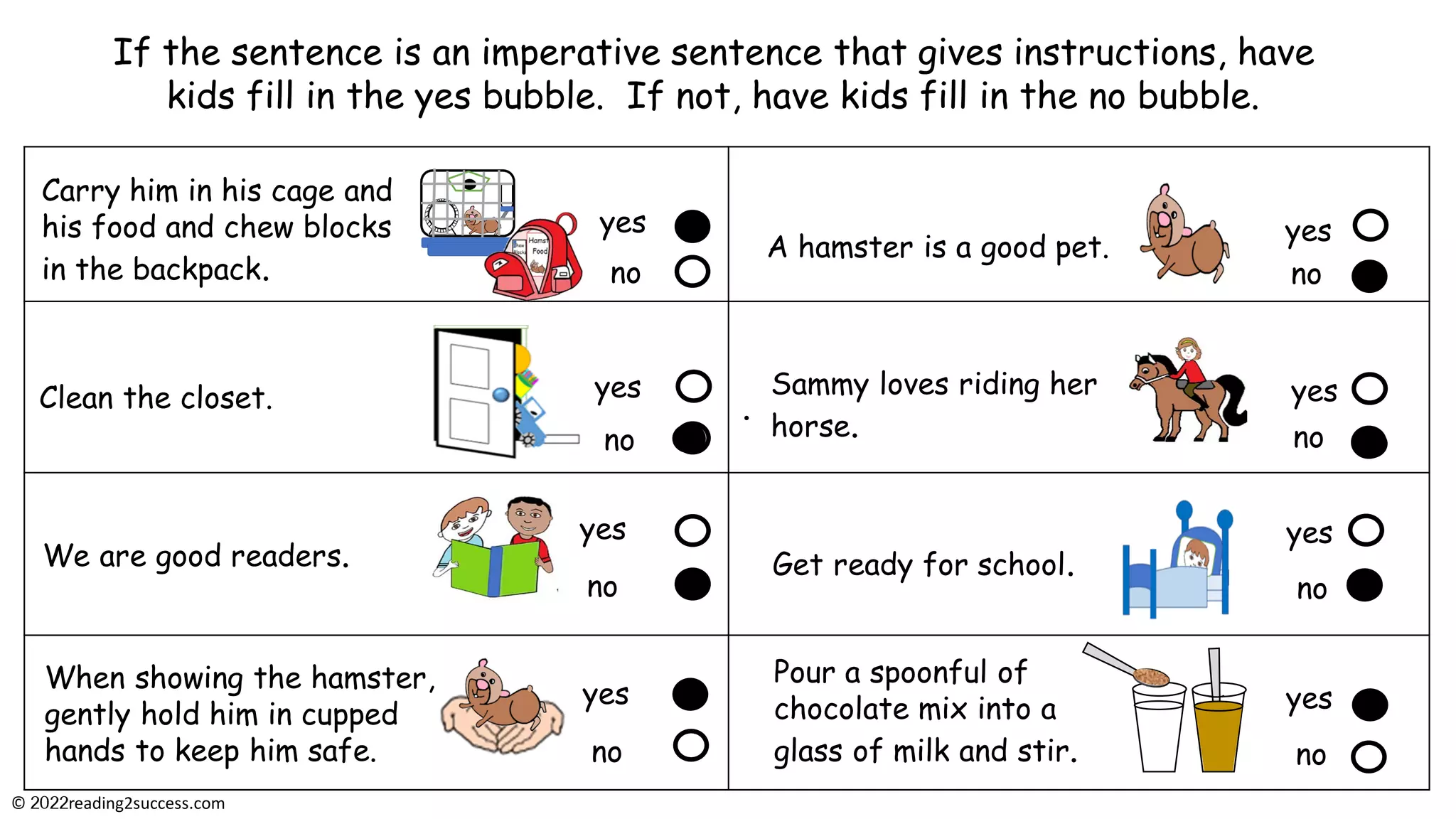 How to Teach Kids Imperative Sentences. Sentences that have the implied ...