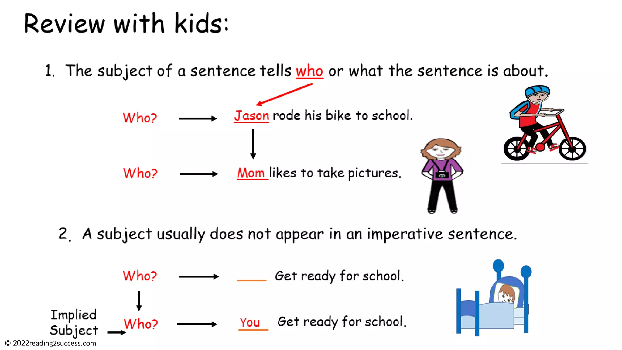 How to Teach Kids Imperative Sentences. Sentences that have the implied ...