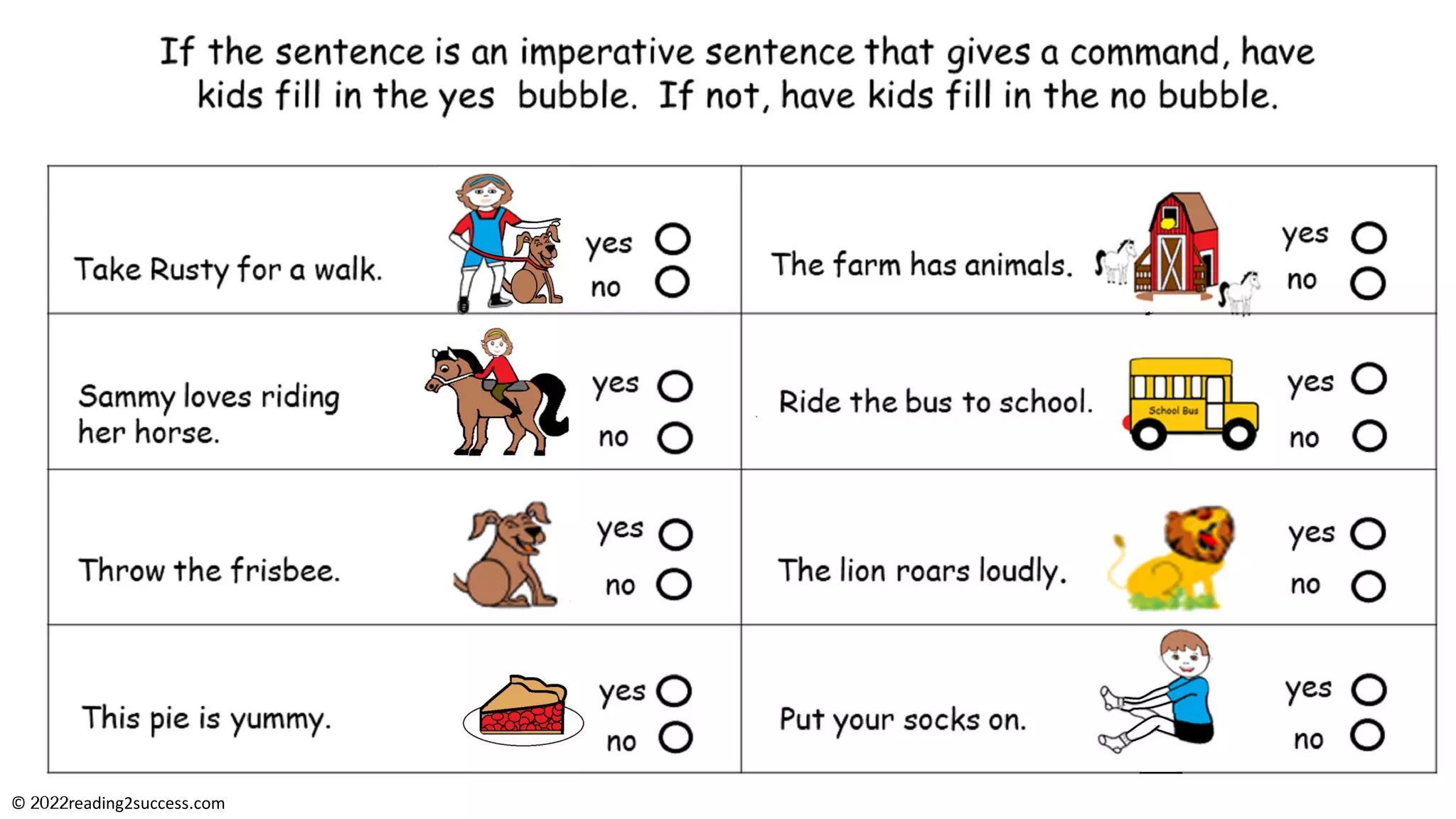 How to Teach Kids Imperative Sentences. Sentences that have the implied ...