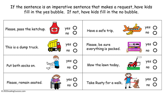 How to Teach Kids Imperative Sentences. Sentences that have the implied ...