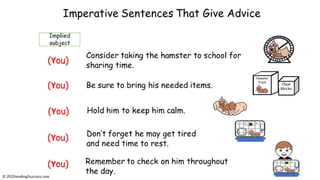 How to Teach Kids Imperative Sentences. Sentences that have the implied ...