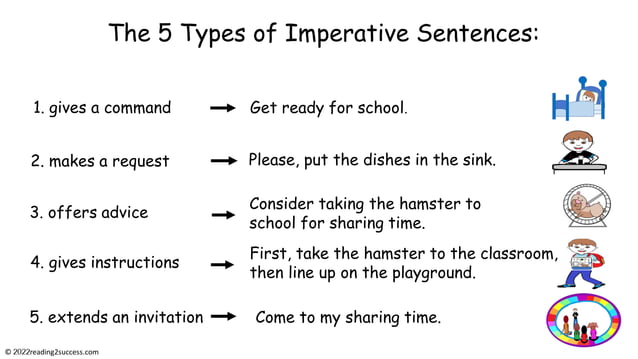 How to Teach Kids Imperative Sentences. Sentences that have the implied ...