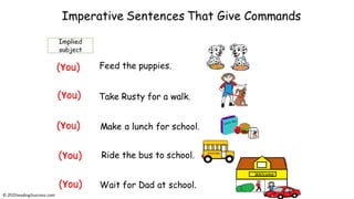 How to Teach Kids Imperative Sentences. Sentences that have the implied ...
