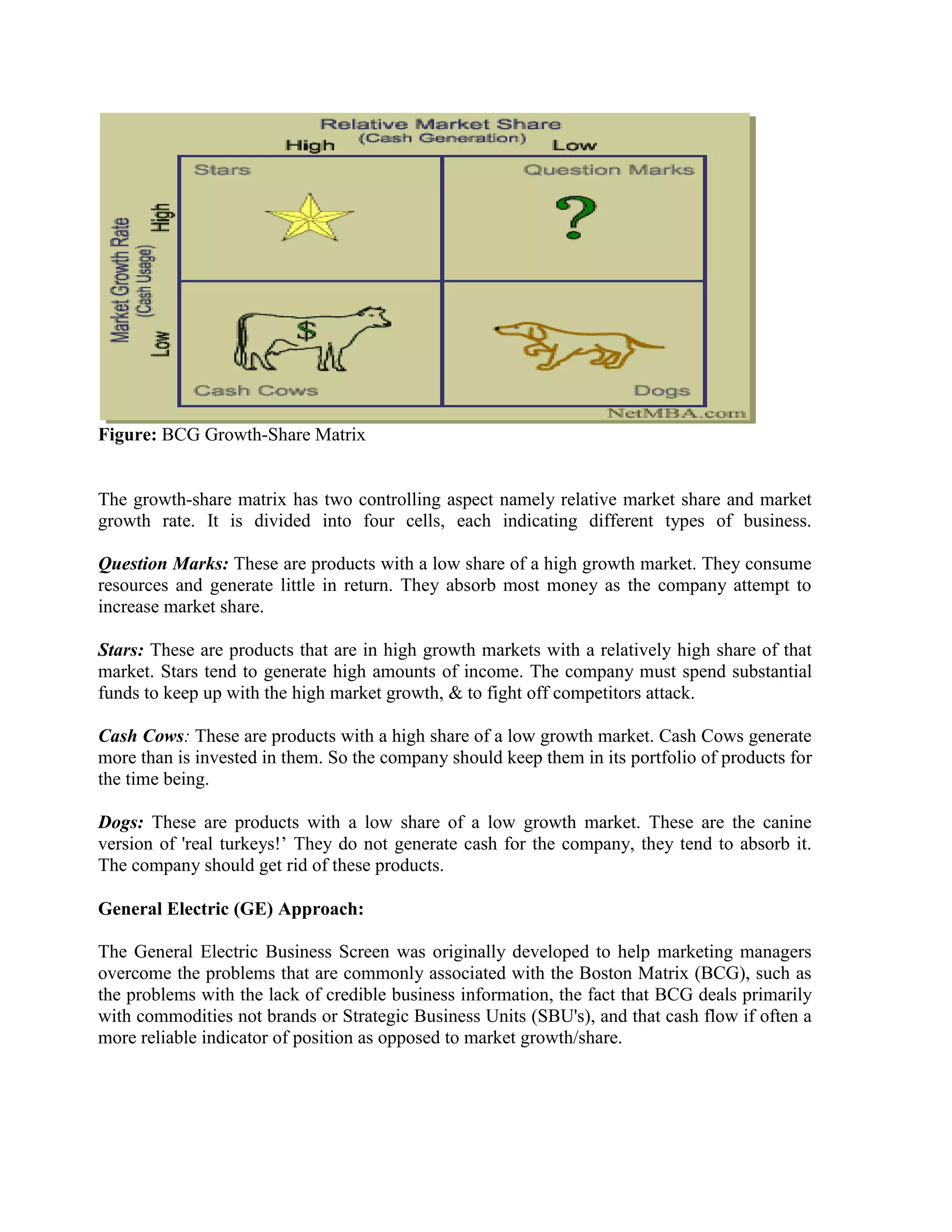 Imperatives for market driven strategy | DOC