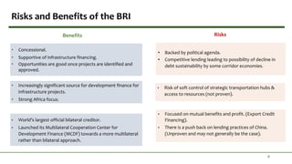 pROJECT fINANCING Imperatives for Nigeria.pdf