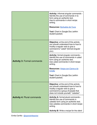 Spanish Imperatives Lesson Plan with Technology | PDF
