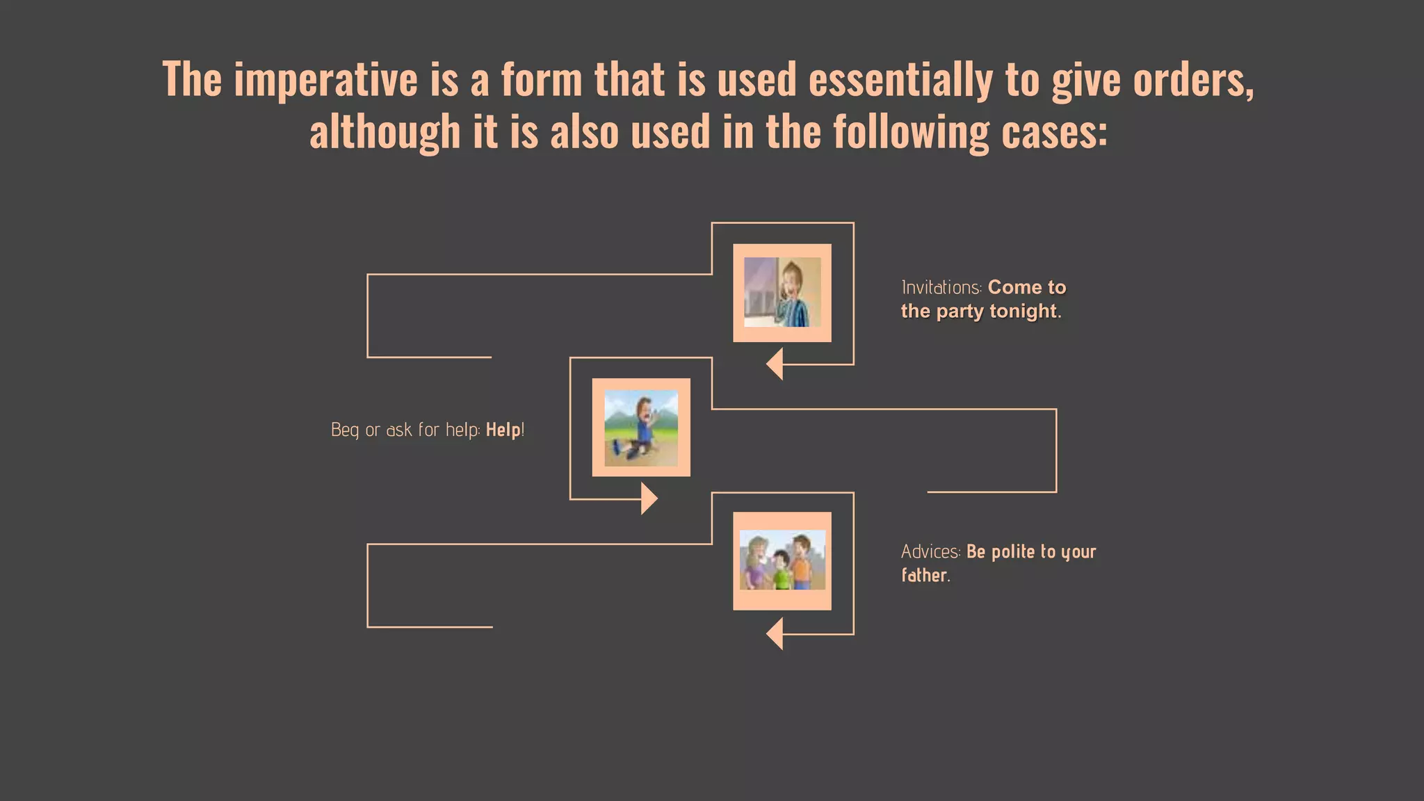 Imperatives presentations | PPTX
