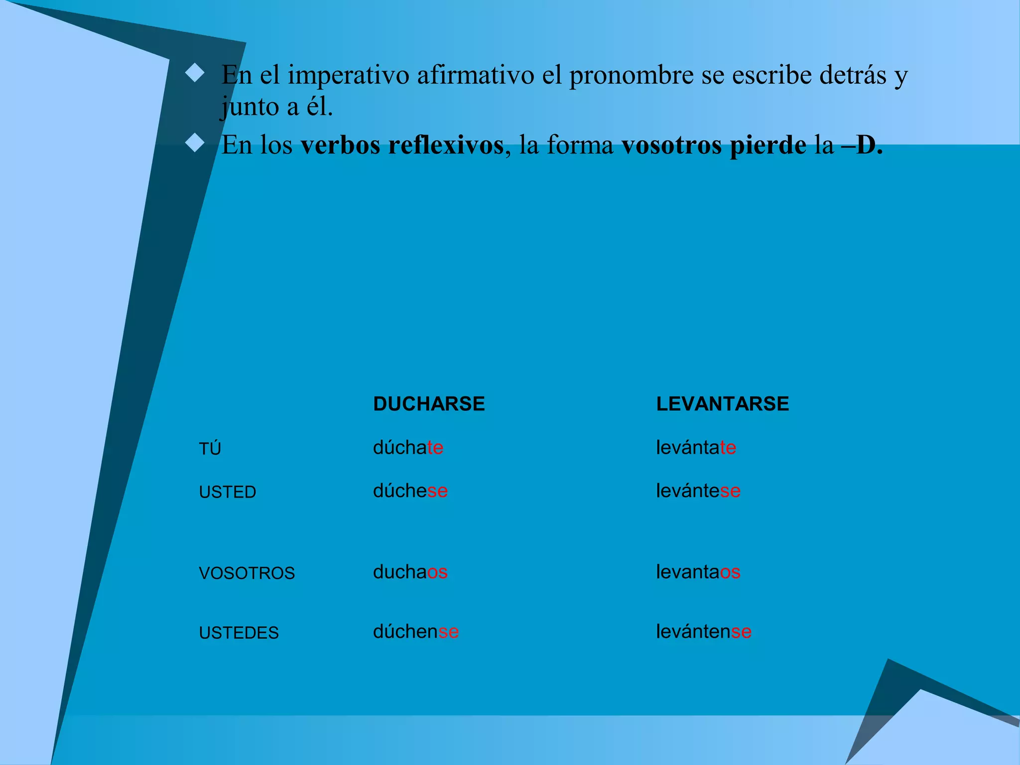 Imperativo afirmativo | PPT