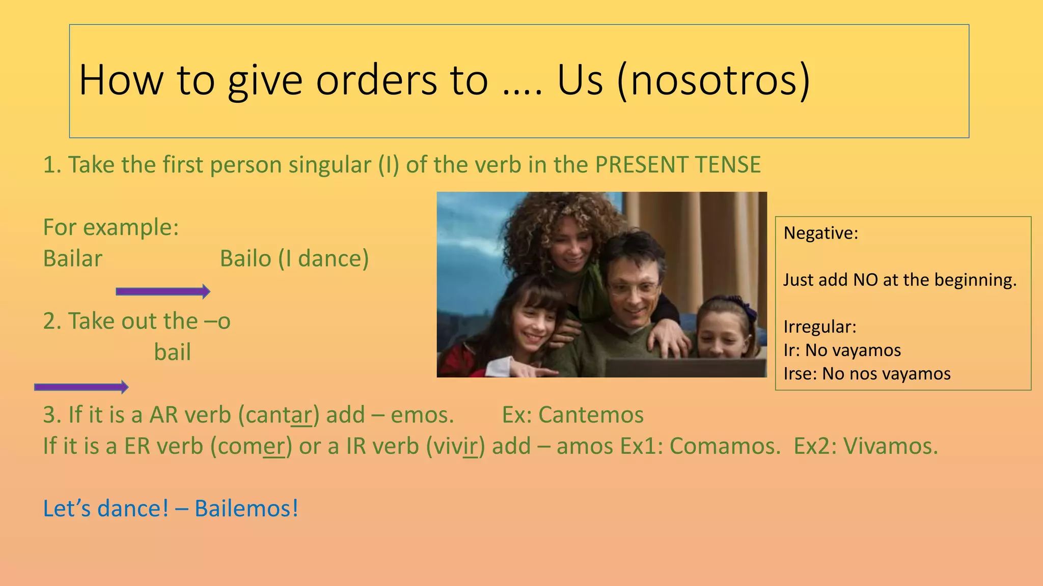 Imperativo in Spanish- higher level: Formal form and negative. | PPTX