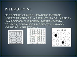 Imperfecciones cristalinas | PPTX