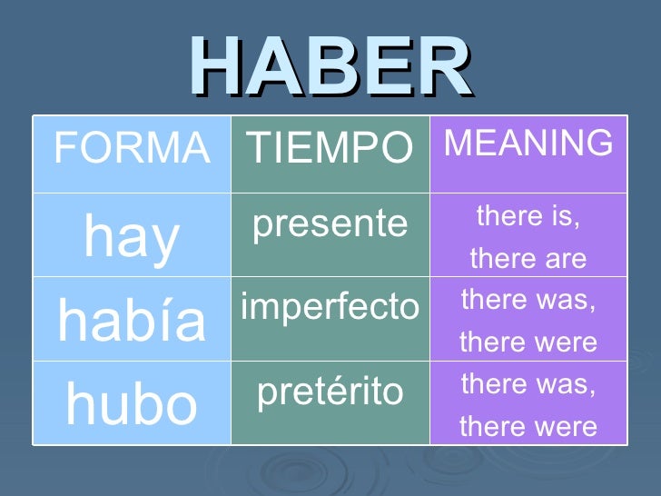 Dar Imperfect Tense