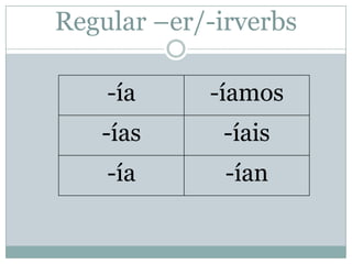Imperfect tense | PPTX