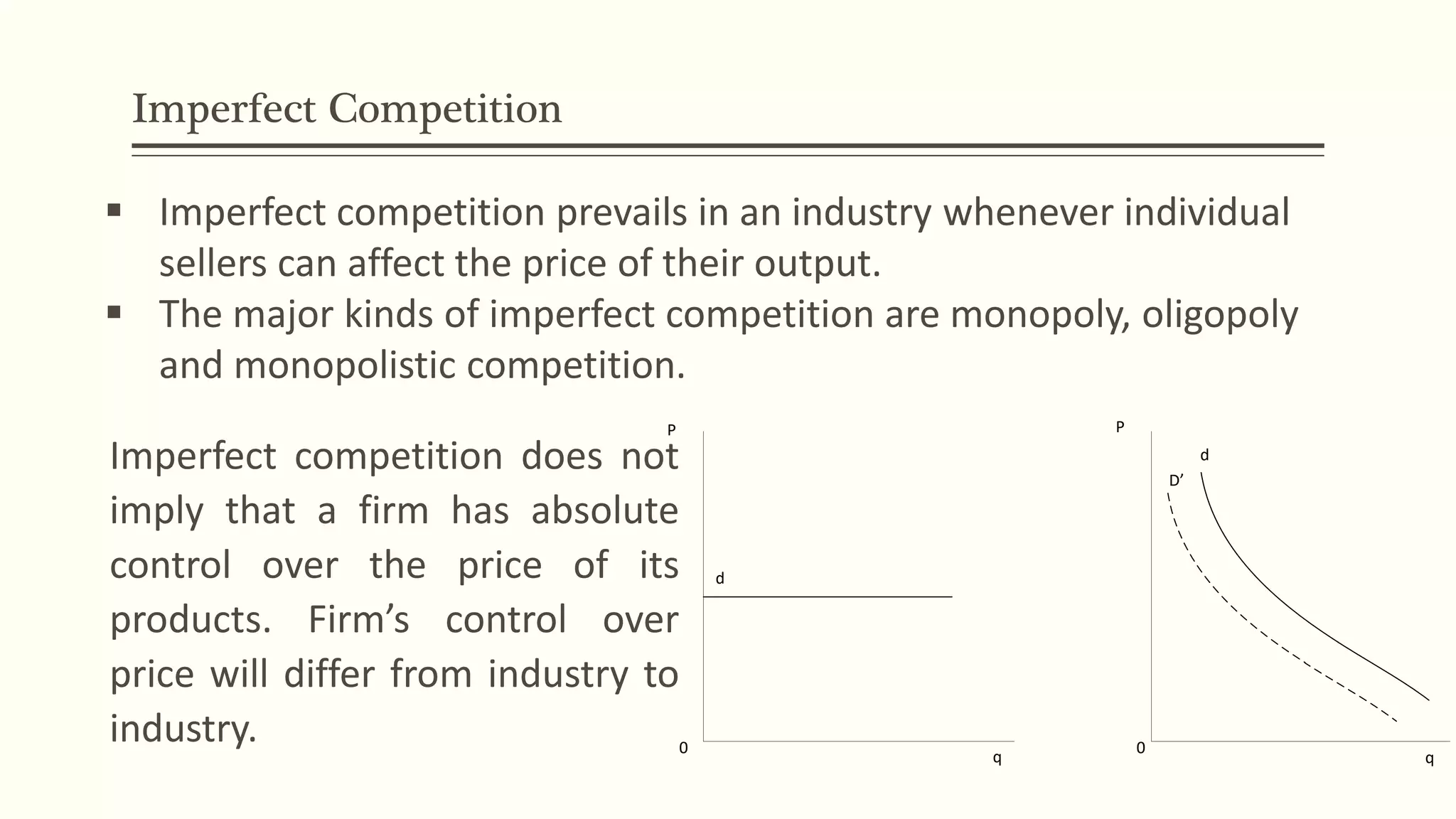 Imperfect Competition | PDF