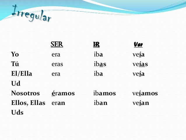 Imperfect Conjugation Chart