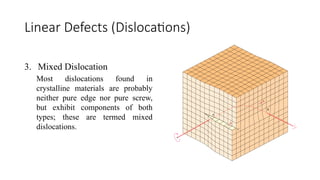 Imperfection In Solids.pptx