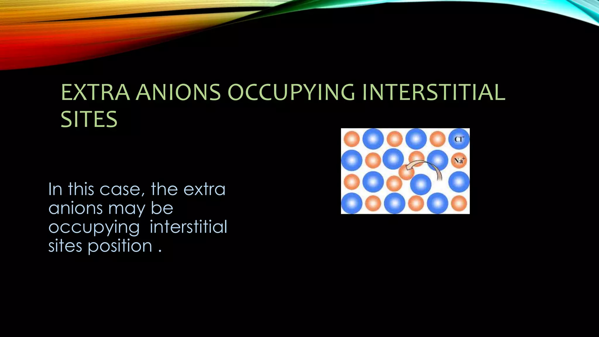 Imperfections in solids | PPTX