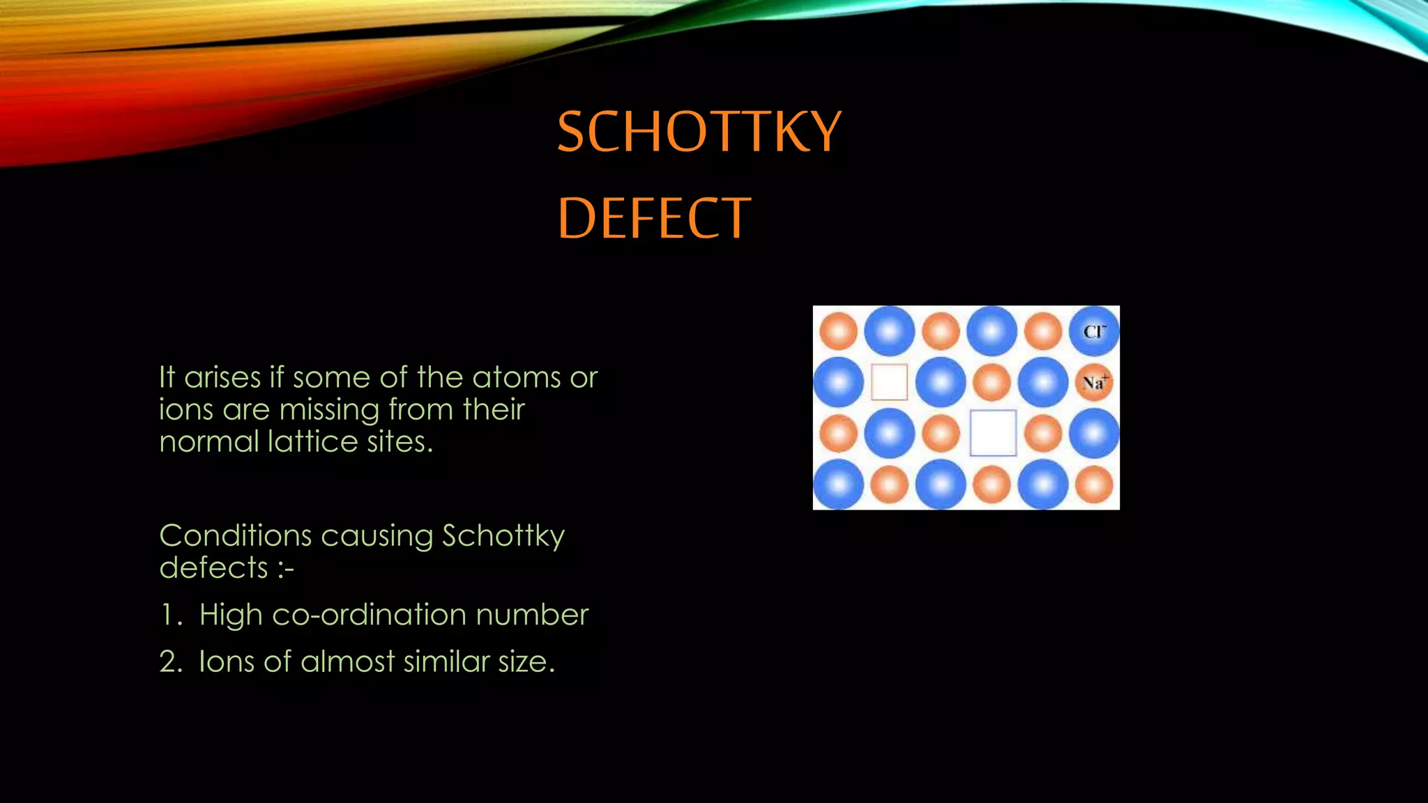 Imperfections in solids | PPTX