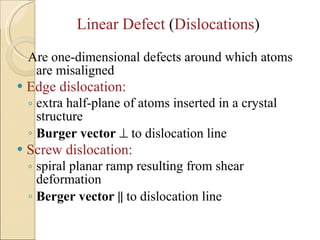 Imperfections in | PPT