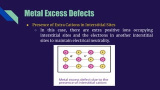 IMPERFECTIONS IN SOLIDS.pptx