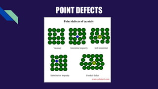 IMPERFECTIONS IN SOLIDS.pptx