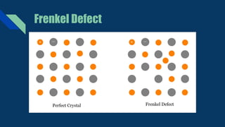 IMPERFECTIONS IN SOLIDS.pdf | Chemistry | Science