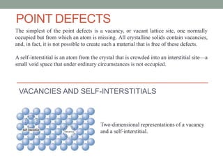 Imperfections in Solids - Point Defects.pptx