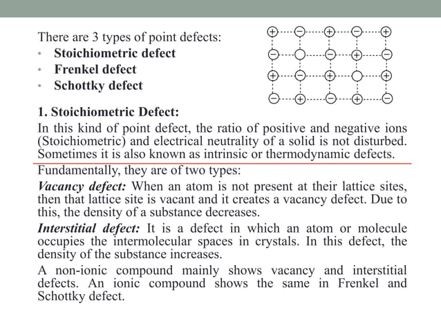 Imperfections in Solids - Point Defects.pptx