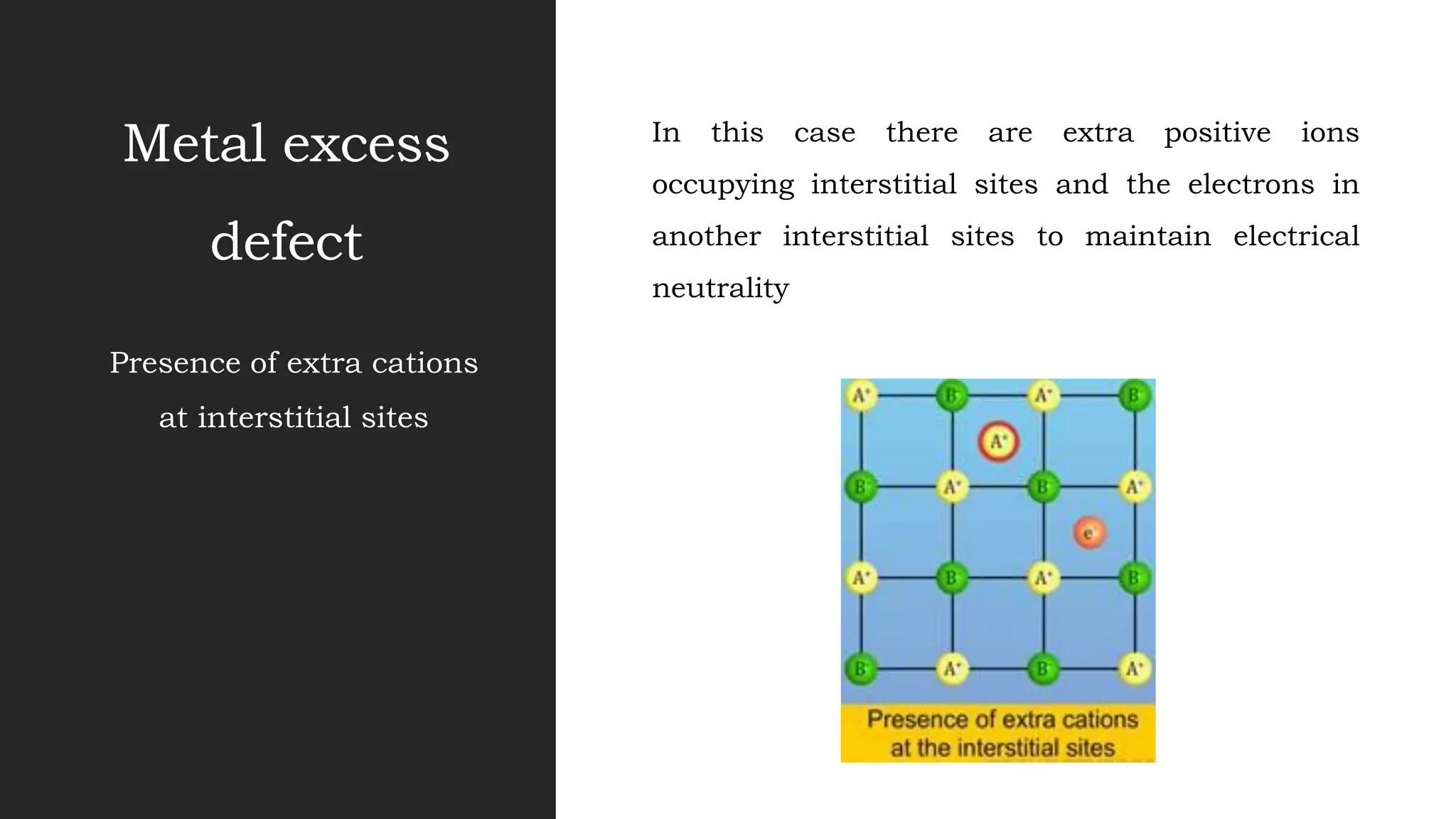 Imperfections in solids con | PDF