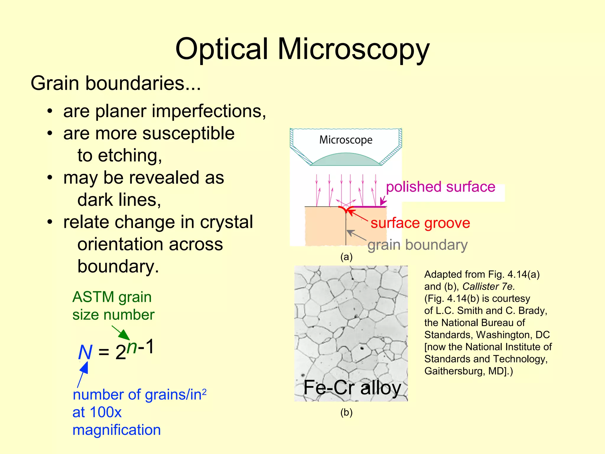 Imperfections lecture 2 | PPT