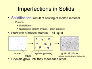 Imperfections lecture 2 | PPT